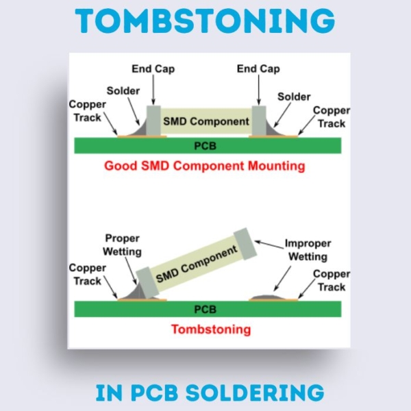 Managing Tombstoning in PCB Soldering: Cause, Implication, and Solution